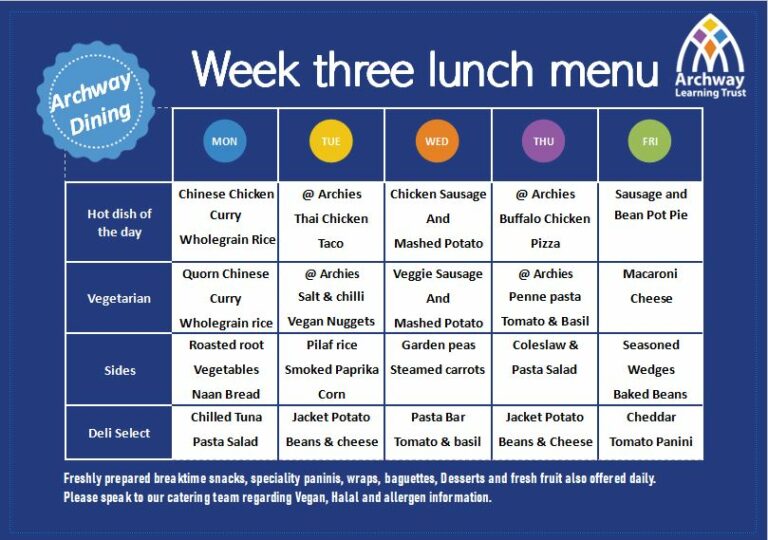 Lunch Menus - Bluecoat Beechdale Academy