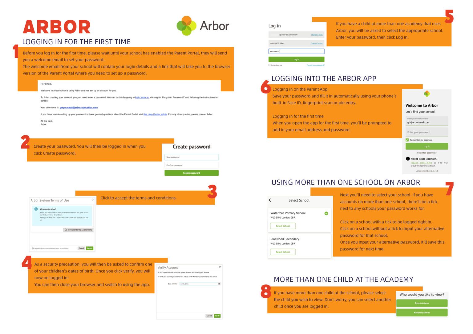 Communications - Bluecoat Beechdale Academy